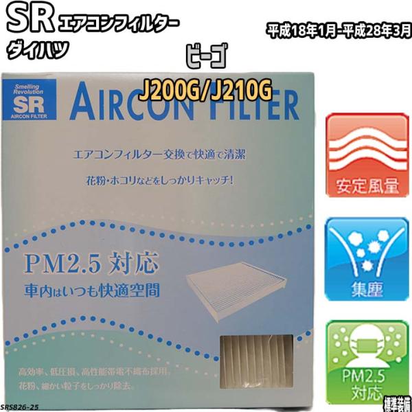 商品名 エアコンフィルターブランド MICROシリーズ SR販売品番 SRS826販売数量 1個【参考取付車種】参考メーカー ダイハツ参考車種名 ビーゴ参考適応年式 平成18年1月-平成28年3月参考車両型式 J200G/J210G参考新車...