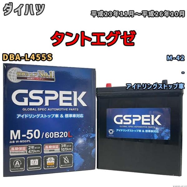 商品名 バッテリーメーカー GSPEKシリーズ Wシリーズ品番 W-M50PL互換性バッテリーサイズ M-42 / M-44 / 36B20L / 38B20L / 40B20L / 42B20L / 44B20L / 55B20L【参考取...