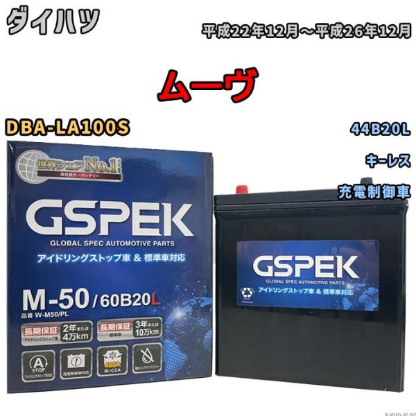 商品名 バッテリーメーカー GSPEKシリーズ Wシリーズ品番 W-M50PL互換性バッテリーサイズ M-42 / M-44 / 36B20L / 38B20L / 40B20L / 42B20L / 44B20L / 55B20L【参考取...