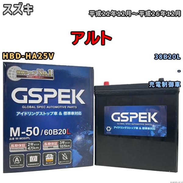 商品名 バッテリーメーカー GSPEKシリーズ Wシリーズ品番 W-M50PL互換性バッテリーサイズ M-42 / M-44 / 36B20L / 38B20L / 40B20L / 42B20L / 44B20L / 55B20L【参考取...