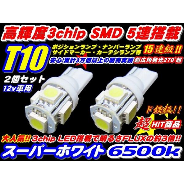 安心、信頼、累計3万個以上の販売実績!!LEDはすべて同じではございません!多数流通している FLUX は安価ですがチップが１個なので明るさが劣ります。本商品は高輝度SMD5050　  3チップ (1個の素子に3個のチップが入ってます)搭載...