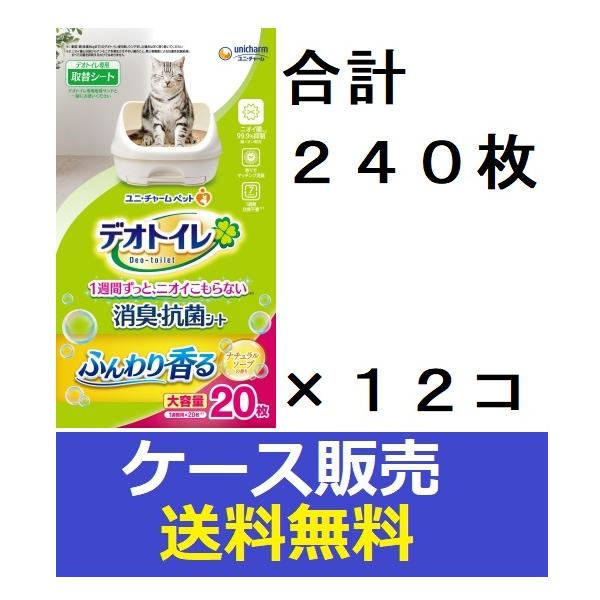 まとめ販売　ケース販売　猫用トイレ・１週間分の尿をしっかり吸収し、抗菌剤がニオイを強力に抑えます。　※愛猫１頭（体重８ｋｇまで）の場合。ウンチをした場合は早く取り除いてください。・銀イオン配合。ニオイ菌９９．９％抑制　※第三者機関による消臭...