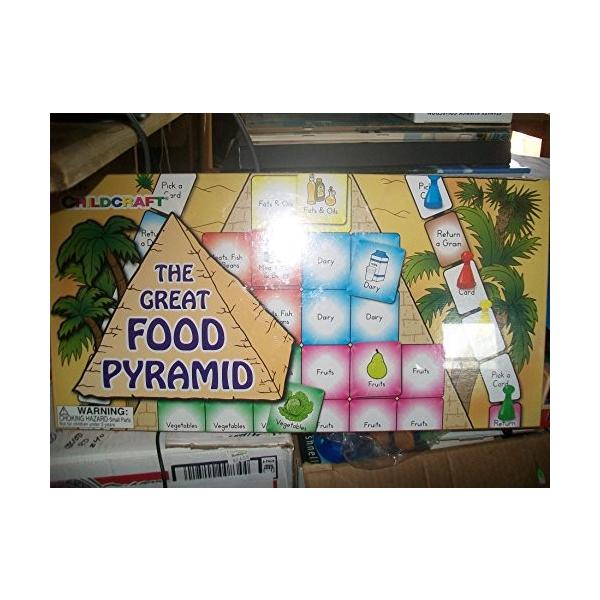 【商品名】チャイルド クラフト Child Craft 2009 Childcraft The Great Food Pyramid 1296539 【カテゴリー】おもちゃ:知育・学習玩具