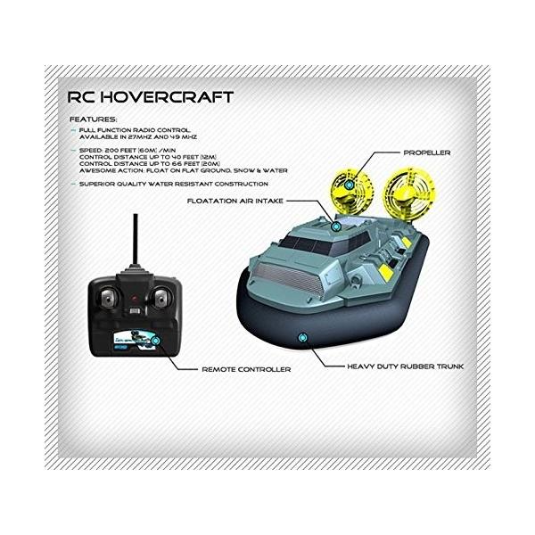 【商品名】Toy Quest Remote Radio Control RC Hovercraft Land, Water AND Snow Speedster Boat 【カテゴリー】ホビー:ラジコン