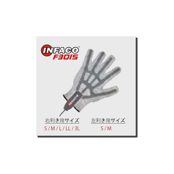 ●商品名●INFACO エレクトロクープ F3015用 安全グローブのみ部品番号：355G29（サイズによって異なります）====================枝を抑える手の危険性を低減させる安全グローブ。刃先が触れた瞬間に刃が開き、思わ...