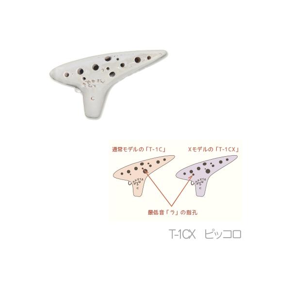 画像はサンプル画像につき仕様が異なる場合があります。焼いて作られていますので焼きムラや色の違う部分があります。▼1928年以来の長い伝統を持つアケタオカリーナは世界で広く愛用されています。良質な土を厳選して原料とし、成形から色づけまで、熟練...