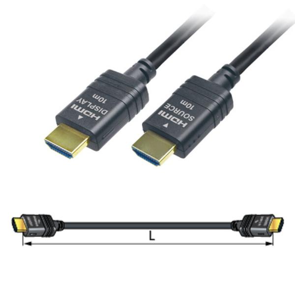 カナレ電気《 光ファイバー HDMI ケーブル 》◆ CANARE ( カナレ ) HDM10P-A6 10m ◆ 10メートル  光ファイバ HDMI ケーブル 黒色［ 商品説明 ］◆ 長さ (m) : 10◆ ケーブル外径 (mm)  ...
