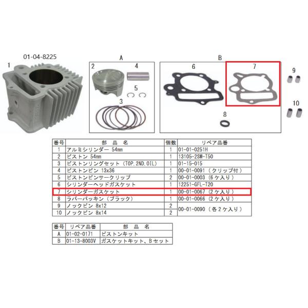 ※詳細な出荷時期はご注文後にメールでご案内します。■商品番号00-01-0067■JANコード4514162159774■商品概要【画像内番号】7入数：2対象商品品番：01-04-8225/01-13-8003V/01-04-7088V/0...