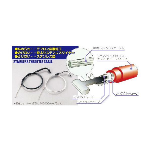 ※詳細な出荷時期はご注文後にメールでご案内します。■適合車種DIO [ディオ]　DIO [ディオ]   ■商品番号905-1040014■JANコード4990852072071■商品概要カラー：レッドVMφ26／PWKφ28用○アウター長：...
