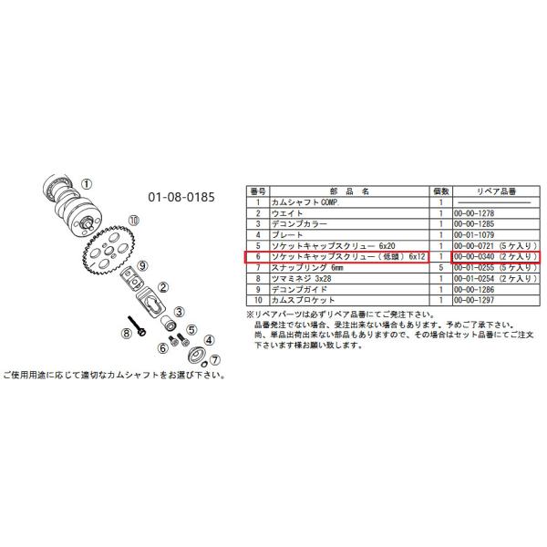 ※詳細な出荷時期はご注文後にメールでご案内します。■適合車種KLX110L　KLX110L   　　備考: スーパーヘッド4Valbe専用■商品番号00-00-0340■JANコード4514162174395■商品概要【画像内番号】6入数：...