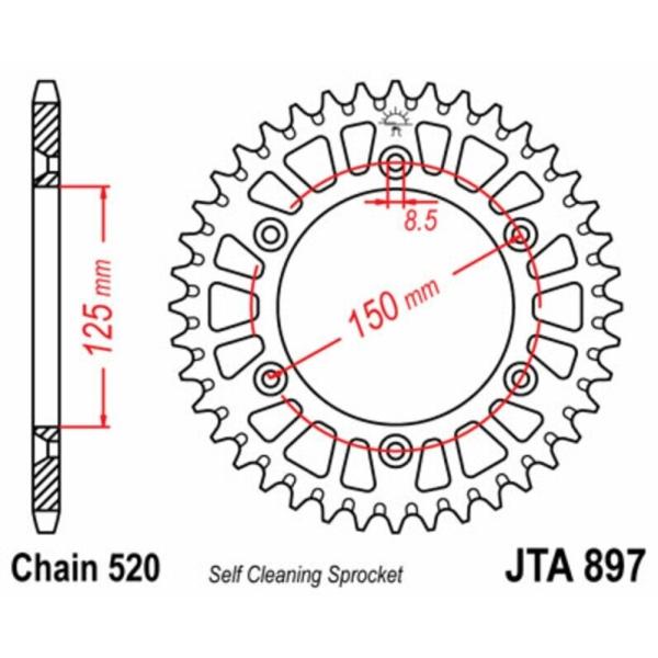 ※詳細な出荷時期はご注文後にメールでご案内します。■適合車種FC 250　FC 250 年式: 14-21  FC 350　FC 350 年式: 14-21  FC 450　FC 450 年式: 14-21  FE 250　FE 250 年...