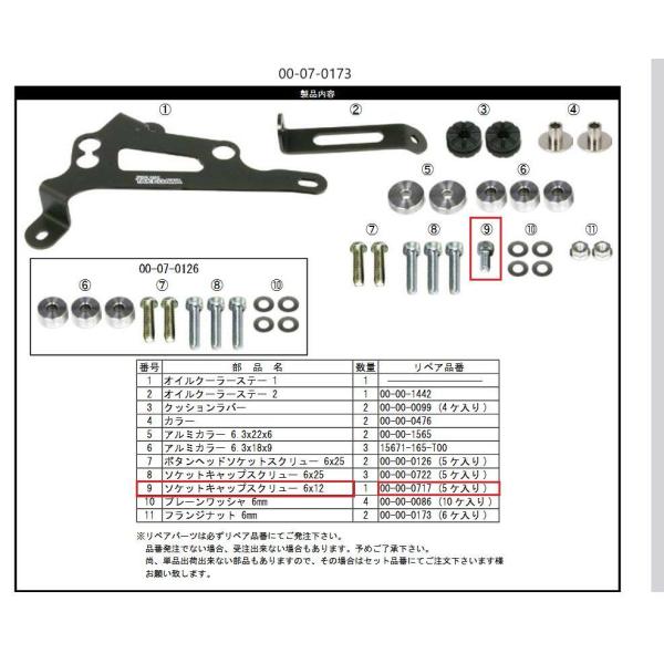 ※詳細な出荷時期はご注文後にメールでご案内します。■商品番号00-00-0717■JANコード4514162239315■商品概要【画像内番号】9入数：5対象商品品番：00-07-0173/06-01-0078/03-05-0039/03-...