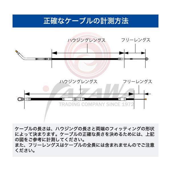 ※詳細な出荷時期はご注文後にメールでご案内します。■適合車種FXSTS (ソフテイル・スプリンガー) 1990　FXSTS (ソフテイル・スプリンガー) 1990   FXSTS (ソフテイル・スプリンガー) 1991　FXSTS (ソフテ...