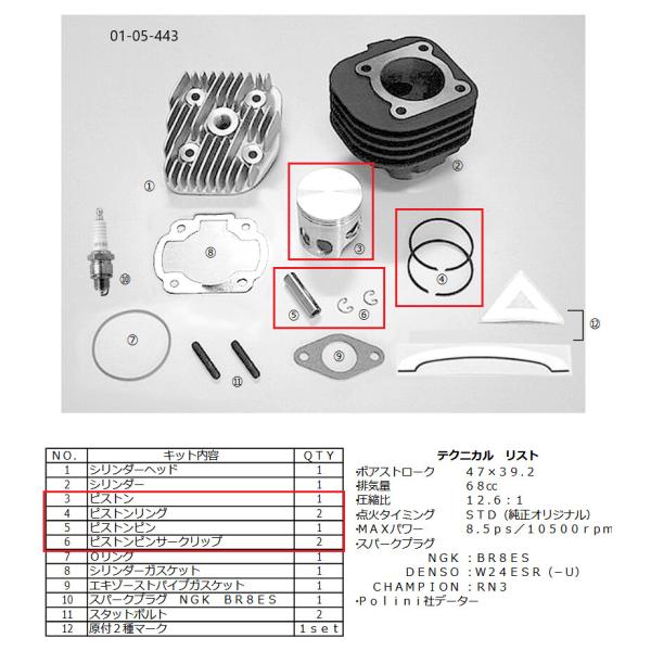※詳細な出荷時期はご注文後にメールでご案内します。■適合車種　   　　備考: 汎用■商品番号204.0620■JANコード4514162061121■商品概要【画像内番号】3.4.5.6入数：3(1)/4(2)/5(1)/6(2)対象商品...