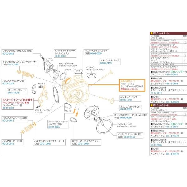 ※詳細な出荷時期はご注文後にメールでご案内します。■商品番号01-13-8003V■JANコード4514162108864■商品概要対象商品品番：01-04-8014/01-04-8004/01-04-8005/01-06-8146/01-...