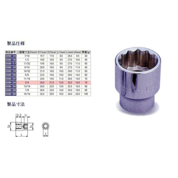 ※詳細な出荷時期はご注文後にメールでご案内します。■商品番号3DB-30■JANコード4953488156270■商品概要ソケットレンチ