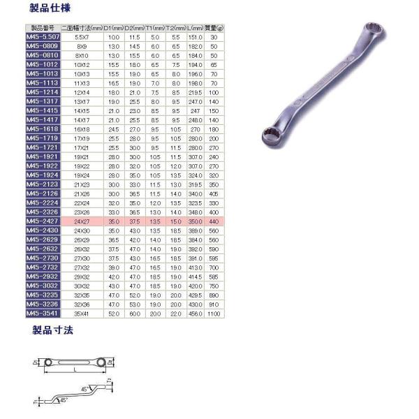 ※詳細な出荷時期はご注文後にメールでご案内します。■商品番号M45-2629■JANコード4953488044249■商品概要スパナ・めがねレンチ