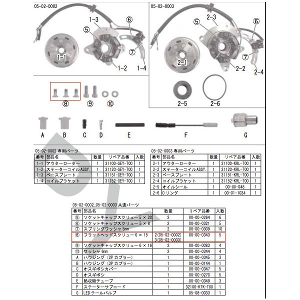 ※詳細な出荷時期はご注文後にメールでご案内します。■適合車種エイプ100　エイプ100   　　備考: HC07-1000001-　エイプ100   　　備考: HX13-1000001-XR100モタード　XR100モタード   　　備考...