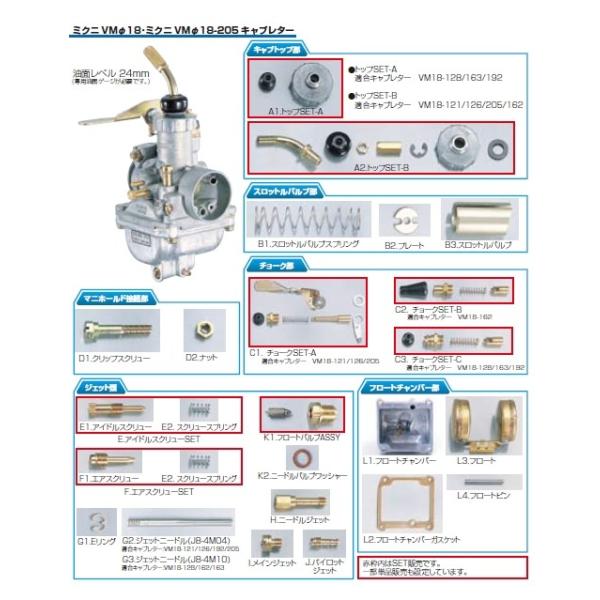 ※詳細な出荷時期はご注文後にメールでご案内します。■適合車種ミクニ VMΦ18　キャブレター　ミクニ VMΦ18　キャブレター   ■商品番号401-0600200■商品概要A1.トップセット-A(401-0600581)※適合：VM18-...