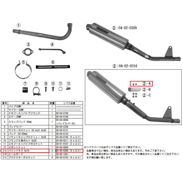 ※詳細な出荷時期はご注文後にメールでご案内します。■商品番号00-00-0265■JANコード4514162462416■商品概要【画像内番号】2-A入数：4【サイズ】M6×10対象商品品番：04-02-0309/04-02-0316/04...