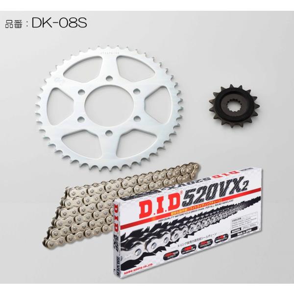 ※詳細な出荷時期はご注文後にメールでご案内します。■適合車種ER-6f　ER-6f 年式: 07-10  Ninja 650　Ninja 650 年式: 12-15  ニンジャ400 (2014-)　ニンジャ400 (2014-) 年式: ...