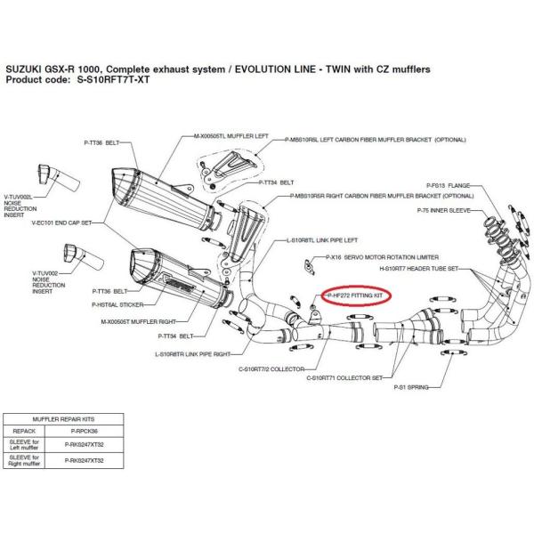 ※詳細な出荷時期はご注文後にメールでご案内します。■適合車種GSX-R1000　GSX-R1000 年式: 11  ■商品番号P-HF272■JANコード4538792211916■商品概要【適合品番】S-S10RFT7T-XT