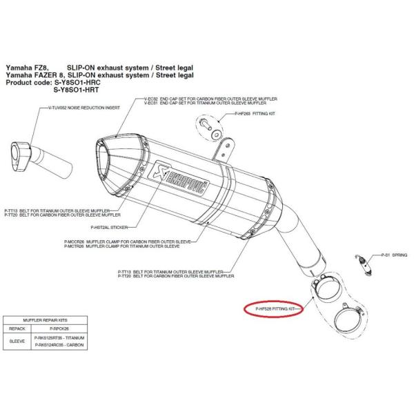 ※詳細な出荷時期はご注文後にメールでご案内します。■適合車種FZ8　FZ8 年式: 15  FZ8 FEZER　FZ8 FEZER 年式: 15  ■商品番号P-HF528■JANコード4538792214061■商品概要【適合品番】S-Y...