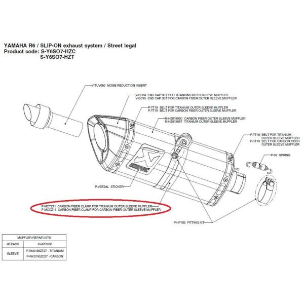 ※詳細な出荷時期はご注文後にメールでご案内します。■適合車種YZF-R125　YZF-R125 年式: 13  YZF-R6　YZF-R6 年式: 09  ■商品番号P-MCCZ11■JANコード4538792103495■商品概要【適合品...