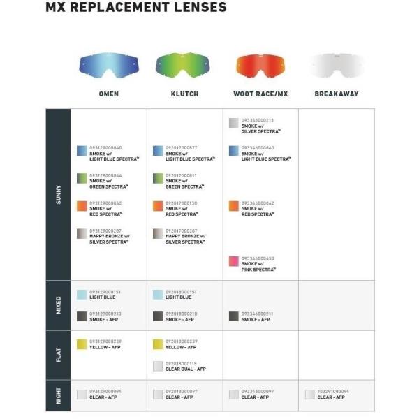 ※詳細な出荷時期はご注文後にメールでご案内します。■商品番号93346000450■商品概要【カラー】HD SMOKE wPINK SPECTRA AFP