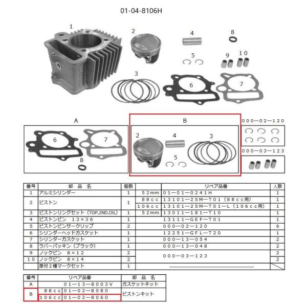 ※詳細な出荷時期はご注文後にメールでご案内します。■適合車種モンキー　モンキー   　　備考: 12V■商品番号01-02-8060■JANコード4514162294178■商品概要【画像内番号】B(2.3.4.5)入数：1set対象商品品...