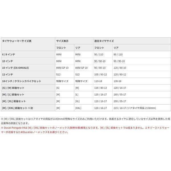 ※詳細な出荷時期はご注文後にメールでご案内します。■商品番号MI134A26■商品概要［Single］Capit Mini Vision MINI GP10 Inch (EX-OHVALE) Front【シングル】 適合：タイヤサイズ 10...