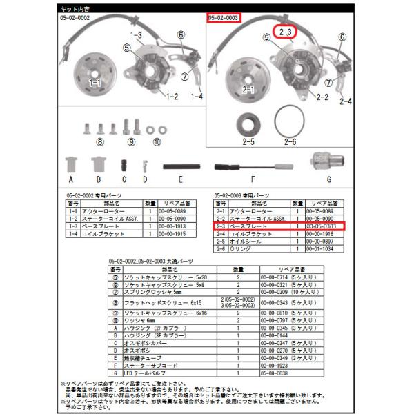 ※詳細な出荷時期はご注文後にメールでご案内します。■商品番号00-05-0383■JANコード4514162837641■商品概要【画像内番号】2-3入数：1【旧品番】31151-KRL-T00対象商品品番：05-02-0003