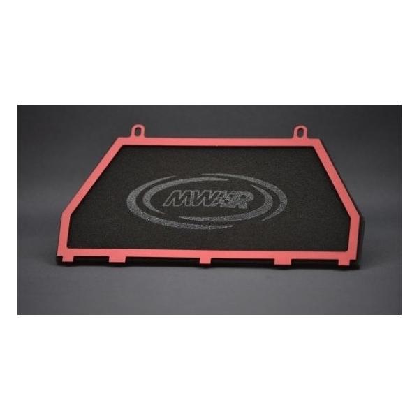 ※詳細な出荷時期はご注文後にメールでご案内します。■適合車種CBR 600RR　CBR 600RR 年式: 21-23  　　備考: ASIA・JAPAN専用■商品番号HNMC-030-21■JANコード4580713955508