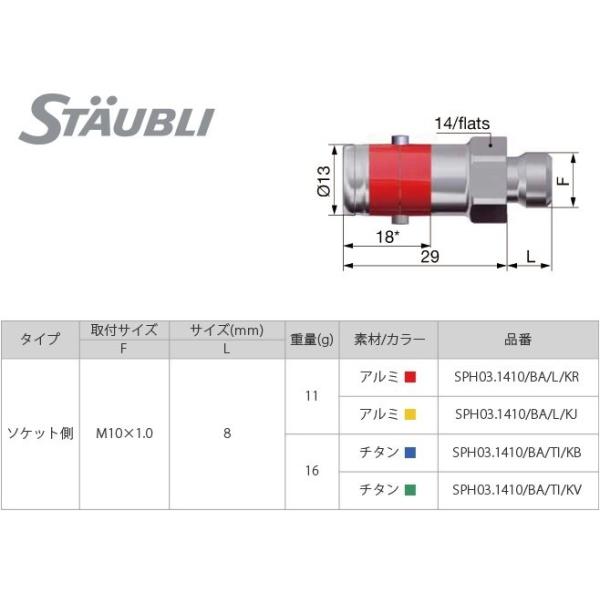 ※詳細な出荷時期はご注文後にメールでご案内します。■商品番号SPH03.1410/BA/L/KJ/JE■JANコード4573374190128■商品概要素材：アルミ用途：自動車およびオートバイのブレーキ回路接続