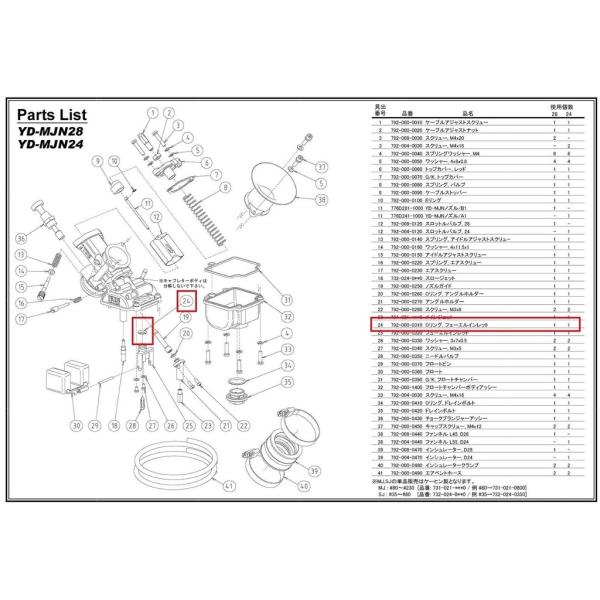 ※詳細な出荷時期はご注文後にメールでご案内します。■商品番号792-000-0310■JANコード4560297551334■商品概要■見出し番号24使用個数 (YD-MJN28)：1使用個数 (YD-MJN24)：1YD-MJN28／YD...
