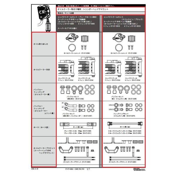 ※詳細な出荷時期はご注文後にメールでご案内します。■適合車種GROM　GROM   　　備考: JC92-1000001からMSX GROM　MSX GROM   　　備考: MLHJC92スーパーカブ110　スーパーカブ110   　　備...