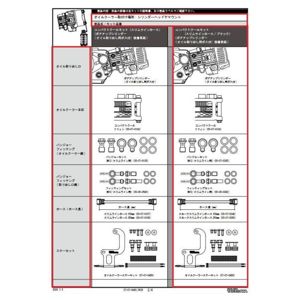 ※詳細な出荷時期はご注文後にメールでご案内します。■適合車種スーパーカブ50　スーパーカブ50   　　備考: FI／車台番号：AA01-1700001以降リトルカブ　リトルカブ   　　備考: FI／車台番号：AA01-4000001以降...