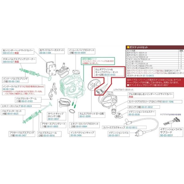 ※詳細な出荷時期はご注文後にメールでご案内します。■商品番号00-01-0103■JANコード4514162164099