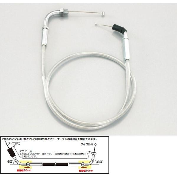 ※詳細な出荷時期はご注文後にメールでご案内します。■商品番号905-0551050■JANコード4990852075355■商品概要アウター長：1050mmカラー：ステンメッシュキタコ社製ハイスロセット用（樹脂製スロットルパイプに限る）