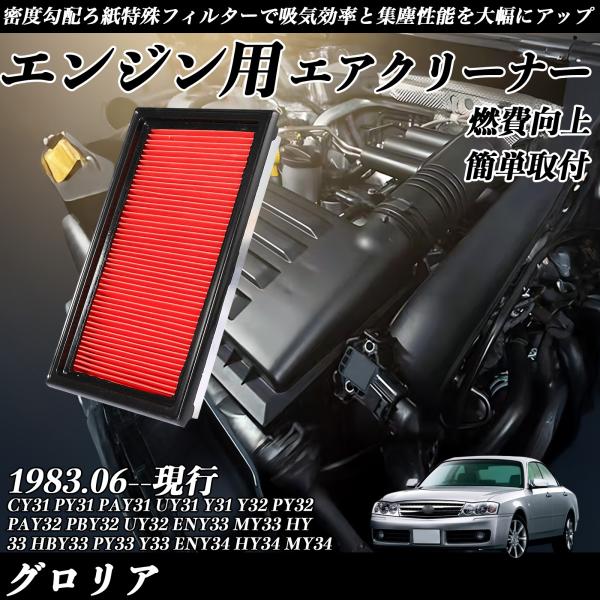 【適合車種】グロリア CY31 PY31 PAY31 UY31 Y31 Y32 PY32 PAY32 PBY32 UY32 ENY33 MY33 HY33 HBY33 PY33 Y33 ENY34 HY34 MY34 1983.06--現行...