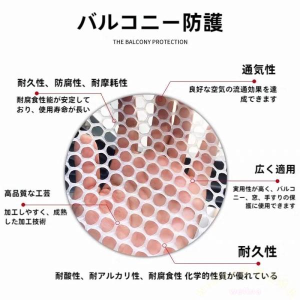 【商品仕様】4ｍｍ穴：40cm×2m　40cm×4m　40cm×8m　8ｍｍ穴：40cm×2m　40cm×4m　40cm×8mからお選び下さい。結束バンドが2mには40個、4mには60個、8mには100個付いております。お客様のニーズに合わ...