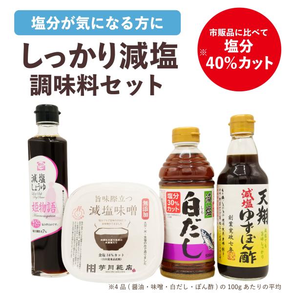 減塩しながら料理を楽しみたい方へ減塩調味料セットは、「醤油・味噌・白だし・ぽん酢」の4点セットです。3つの減塩レベルから選ぶことができ、栄養価と美味しさにこだわって厳選した調味料をお楽しみいただけます。栄養価の面でも、美味しさの面でも管理栄...