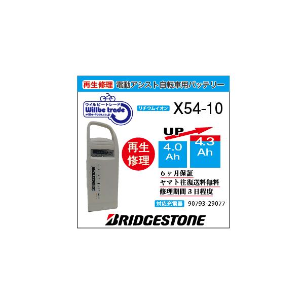 【★即納★新品電池の交換で100％性能が復活します、往復送料無料、6か月間保証、★バッテリーケース洗浄無料】 バッテリーの走行距離が短くなったり、自転車の表示が急に下がったりしていませんか？ お客様のバッテリーをお預かりし、バッテリーの電池...