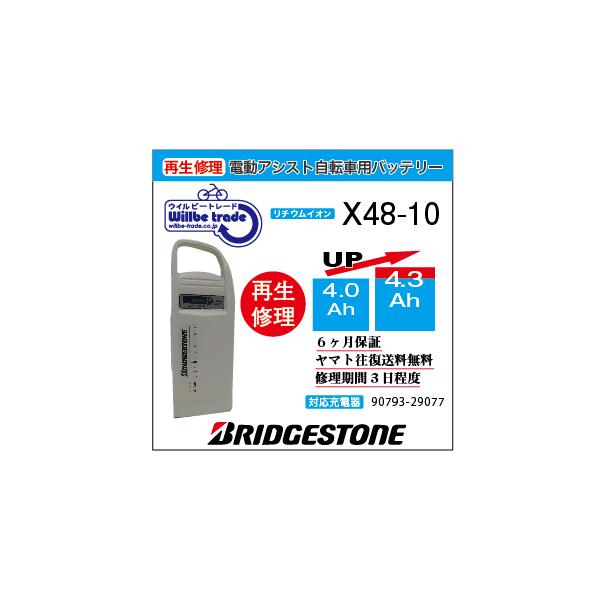 【★即納★新品電池の交換で100％性能が復活します、往復送料無料、6か月間保証、★バッテリーケース洗浄無料】 バッテリーの走行距離が短くなったり、自転車の表示が急に下がったりしていませんか？ お客様のバッテリーをお預かりし、バッテリーの電池...