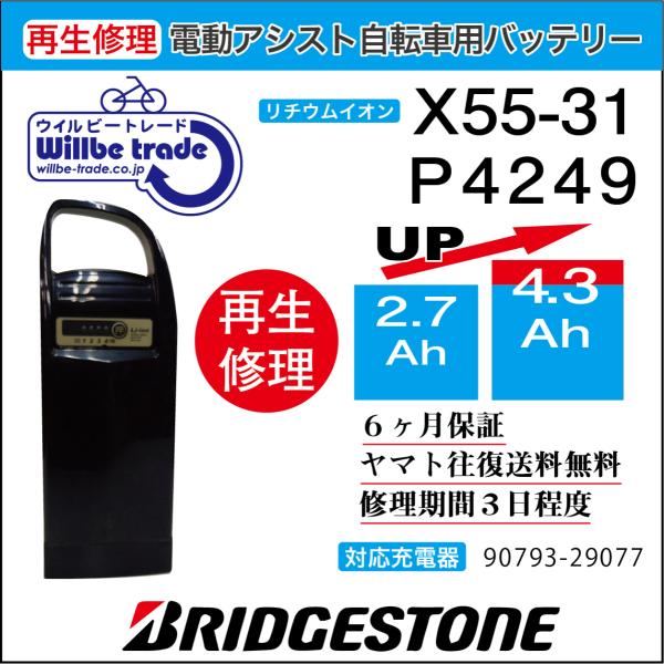【★即納★新品電池の交換で100％性能が復活します、往復送料無料、6か月間保証、★バッテリーケース洗浄無料】 バッテリーの走行距離が短くなったり、自転車の表示が急に下がったりしていませんか？ お客様のバッテリーをお預かりし、バッテリーの電池...