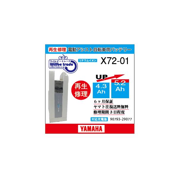 【★即納★新品電池の交換で100％性能が復活します、往復送料無料、6か月間保証、★バッテリーケース洗浄無料】 バッテリーの走行距離が短くなったり、自転車の表示が急に下がったりしていませんか？ お客様のバッテリーをお預かりし、バッテリーの電池...