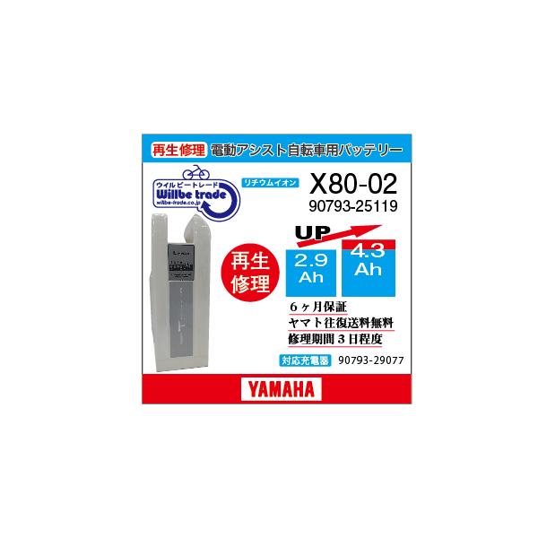 【★即納★新品電池の交換で100％性能が復活します、往復送料無料、6か月間保証、★バッテリーケース洗浄無料】 バッテリーの走行距離が短くなったり、自転車の表示が急に下がったりしていませんか？ お客様のバッテリーをお預かりし、バッテリーの電池...