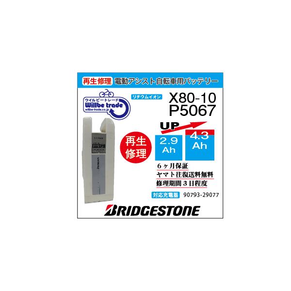 【★即納★新品電池の交換で100％性能が復活します、往復送料無料、6か月間保証、★バッテリーケース洗浄無料】 バッテリーの走行距離が短くなったり、自転車の表示が急に下がったりしていませんか？ お客様のバッテリーをお預かりし、バッテリーの電池...