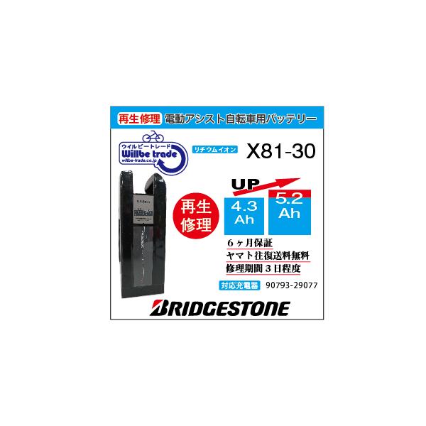 【★即納★新品電池の交換で100％性能が復活します、往復送料無料、6か月間保証、★バッテリーケース洗浄無料】 バッテリーの走行距離が短くなったり、自転車の表示が急に下がったりしていませんか？ お客様のバッテリーをお預かりし、バッテリーの電池...