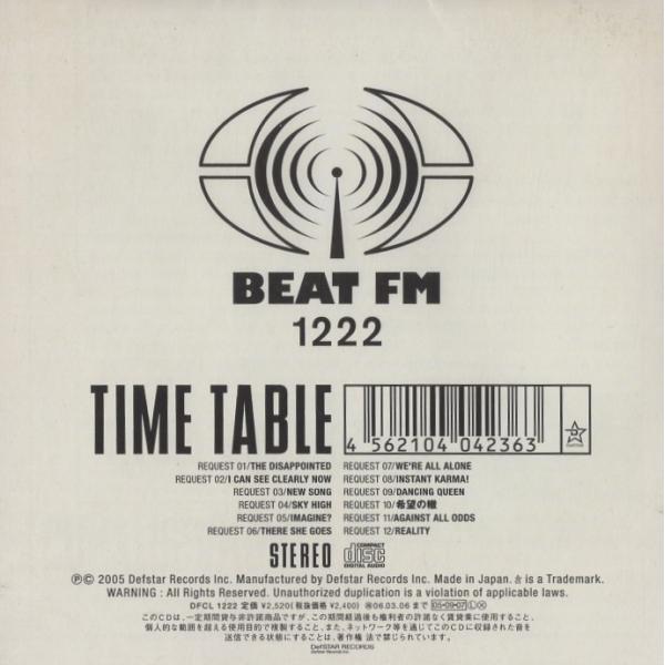 【発売日：2005年09月07日】01.THE DISAPPOINTED　02.I CAN SEE CLEARLY NOW　03.NEW SONG　04.SKY HIGH　05.IMAGINE?　06.THERE SHE GOES　07.W...